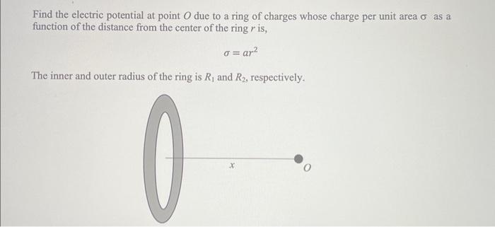 Solved Find the electric potential at point O due to a ring | Chegg.com