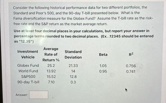 Solved Consider the following historical performance data | Chegg.com