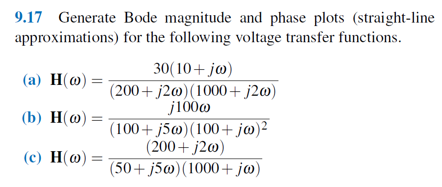 Solved 9.17 ﻿Generate Bode magnitude and phase plots | Chegg.com