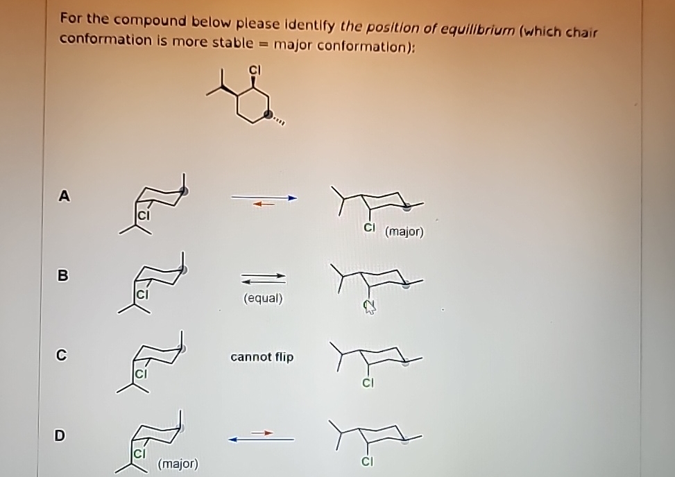 Solved For the compound below please identify the position | Chegg.com