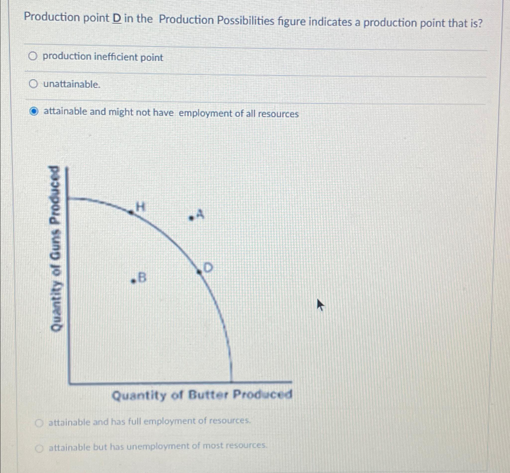 Solved Production point D? ﻿in the Production Possibilities | Chegg.com