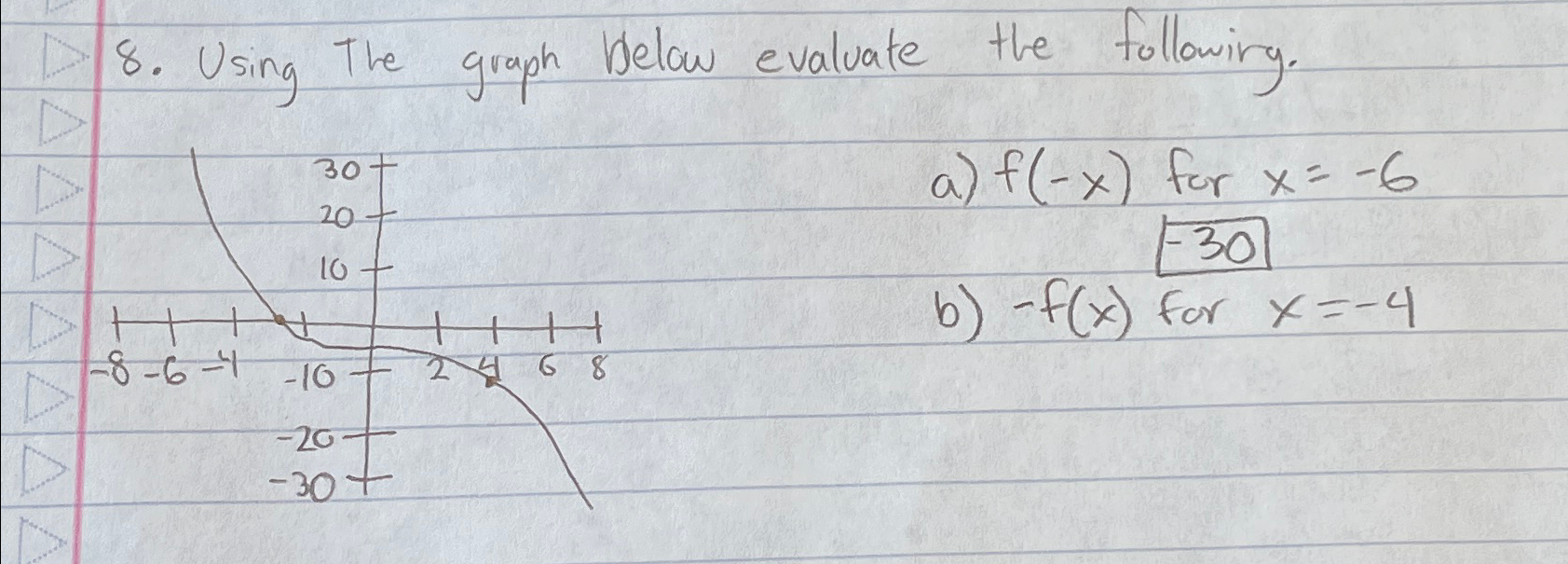 Solved Ising the graph in the figure below, evaluate the | Chegg.com
