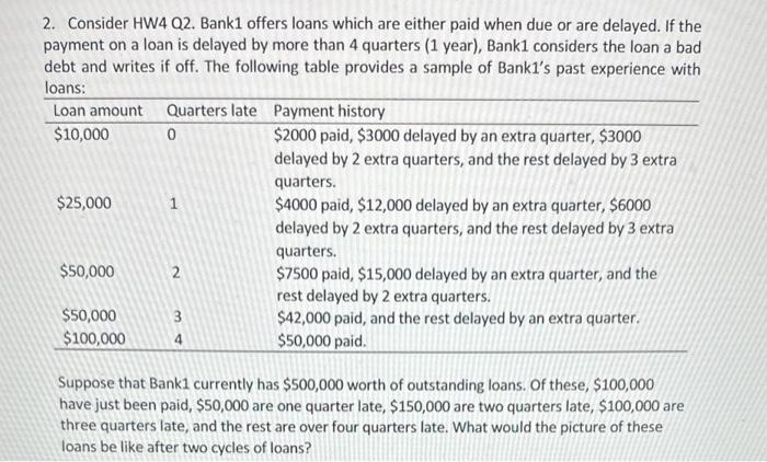 Solved 2. Consider HW4 Q2. Bank1 offers loans which are | Chegg.com