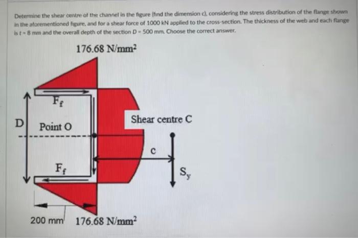 Solved Determine the shear centre of the channel in the | Chegg.com