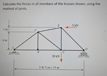 Solved Calculate the forces in all members of the trusses | Chegg.com