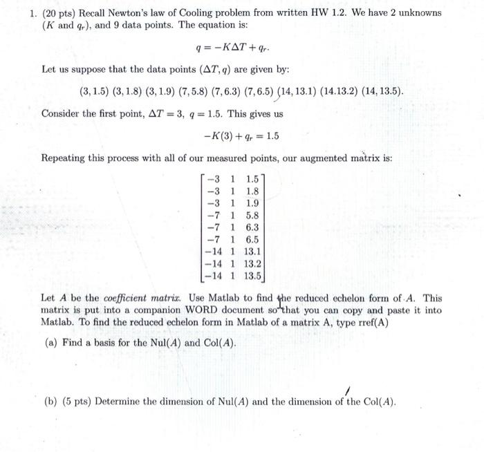 Solved 1. (20 pts) Recall Newton's law of Cooling problem | Chegg.com
