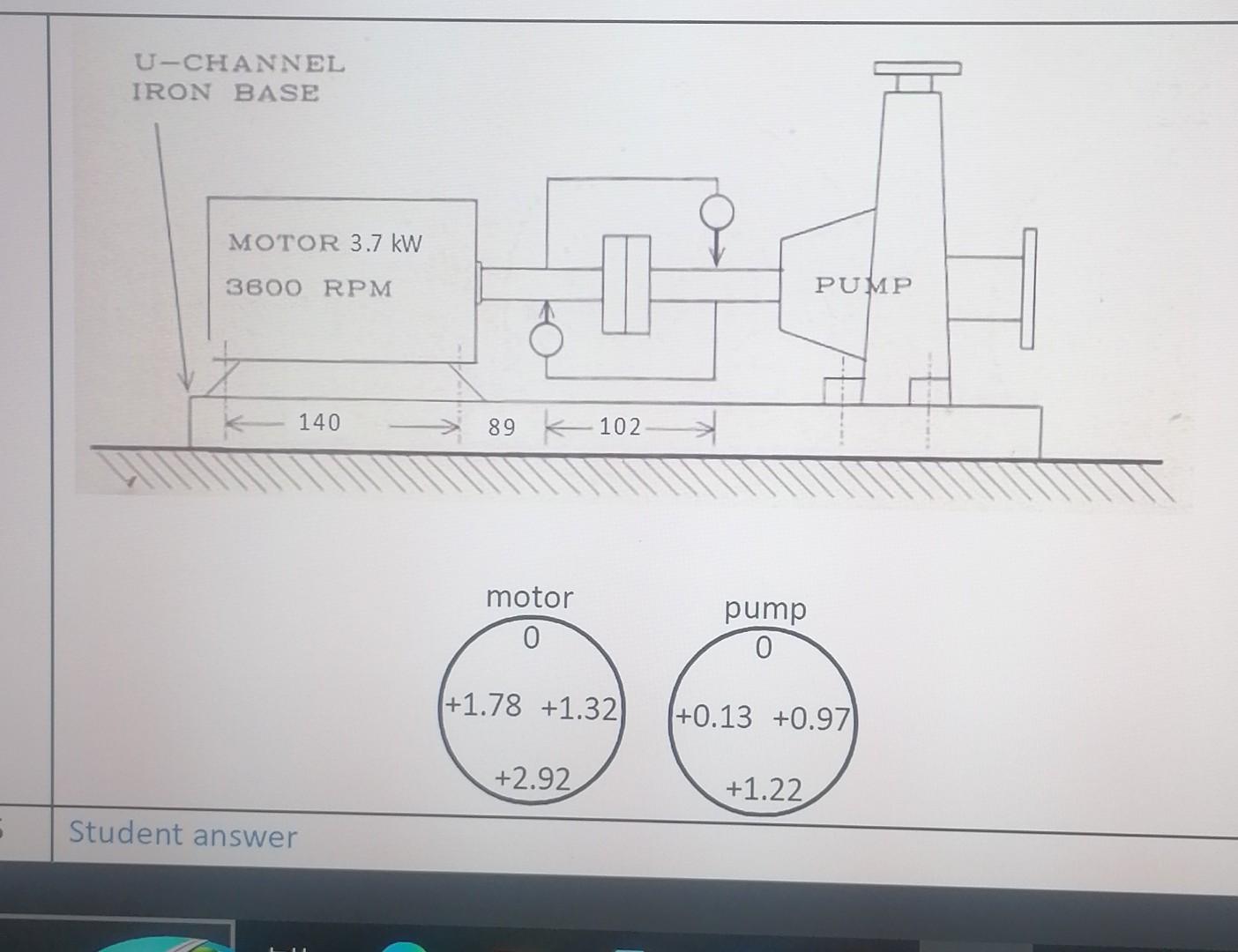 Solved Q25 Use of the reverse dial method of alignment on a | Chegg.com