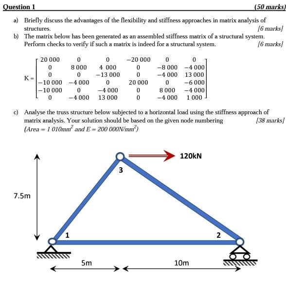 Solved a) Briefly discuss the advantages of the flexibility | Chegg.com