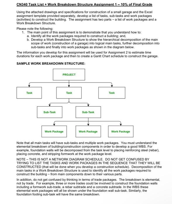 Solved CN340 Task List + Work Breakdown Structure Assignment | Chegg.com