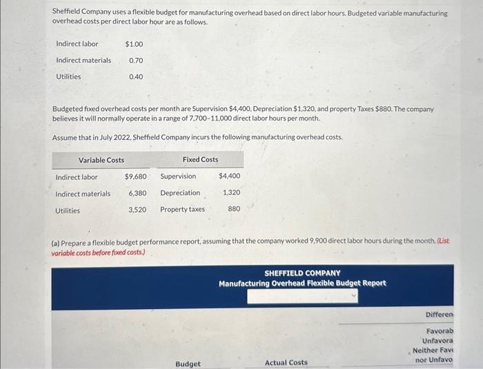 Solved Sheffield Company uses a flexible budget for | Chegg.com