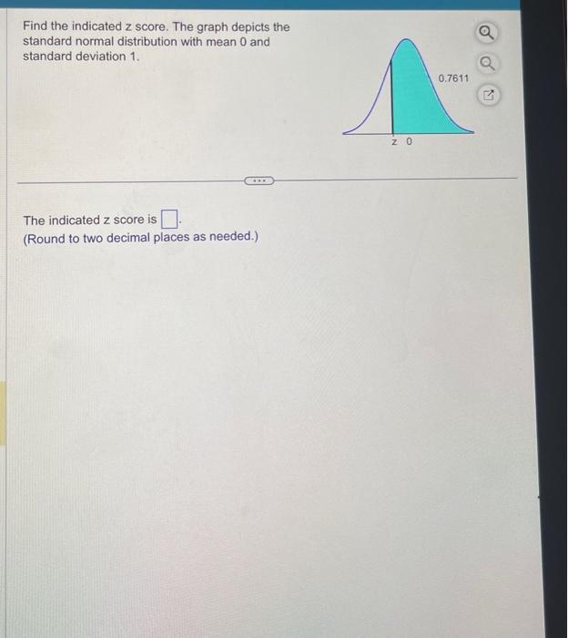 Solved Find the indicated z score. The graph depicts the | Chegg.com