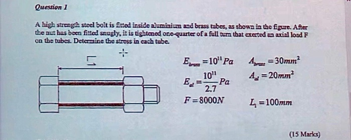 Solved Question 1 A high strength steel bolt is fitted | Chegg.com