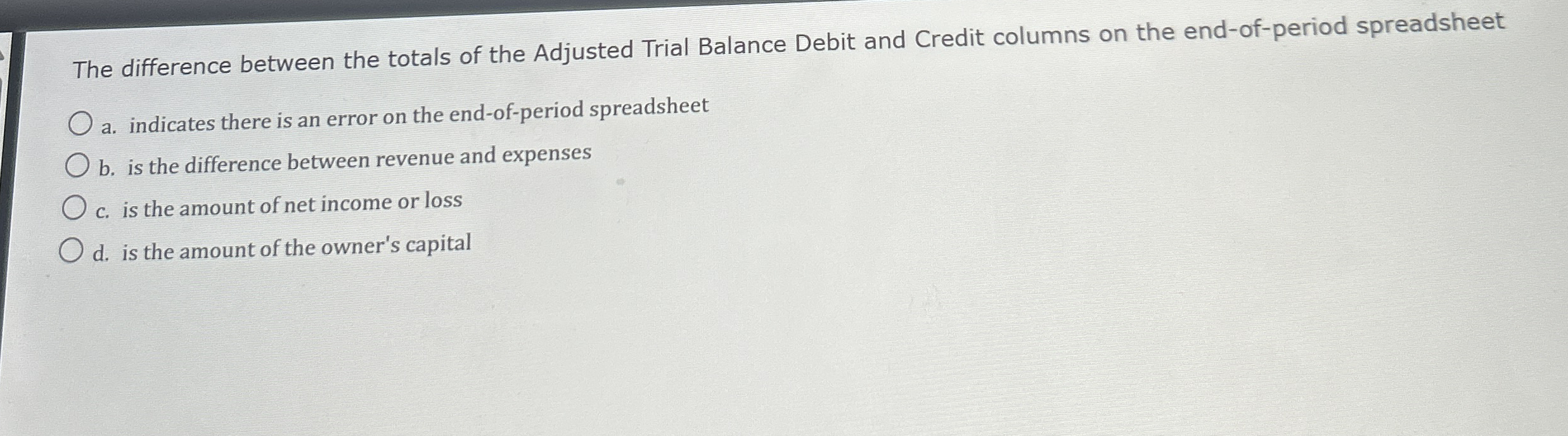 Solved The difference between the totals of the Adjusted | Chegg.com