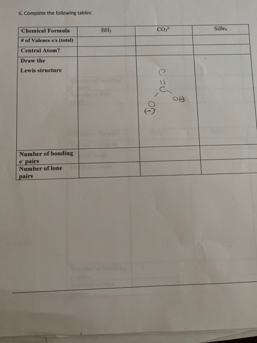 Solved 6. Complete the following tables: BH3 CO, Chemical | Chegg.com