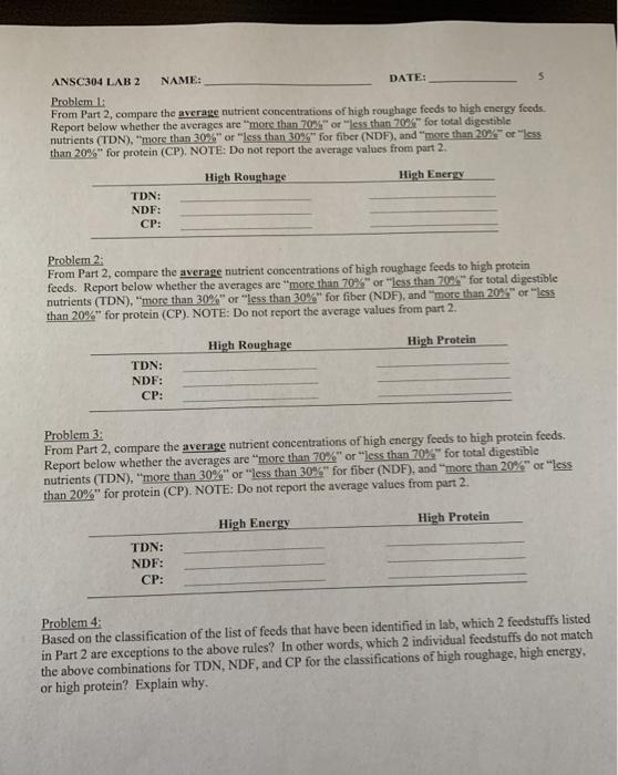 APPENDIX TABLE 9. Feed Composition Table - Feed | Chegg.com