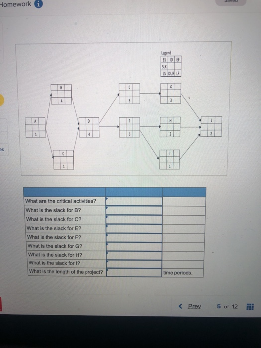 Solved EX6-14 (Algo) You are managing a product upgrade... | Chegg.com