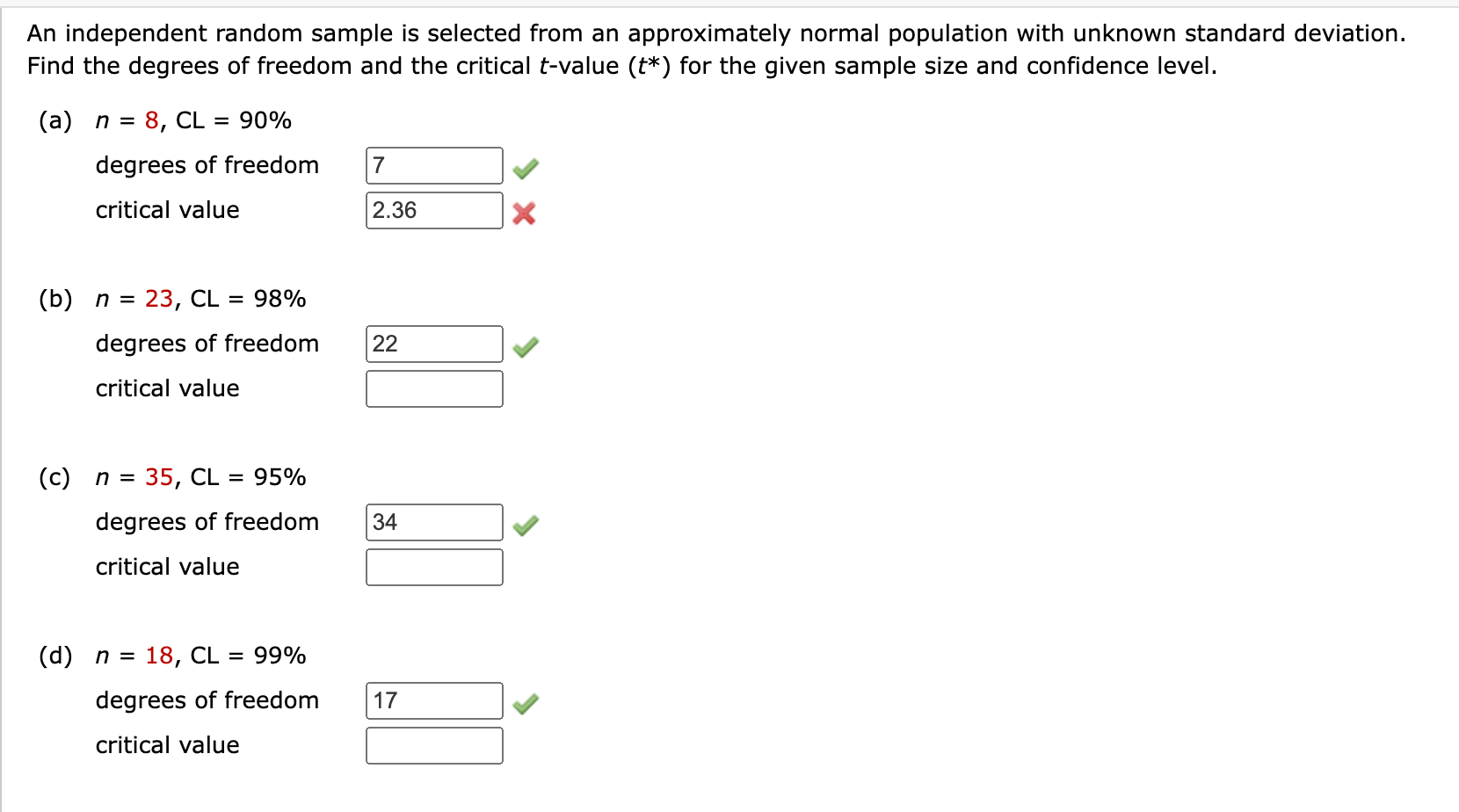 Solved An independent random sample is selected from an | Chegg.com