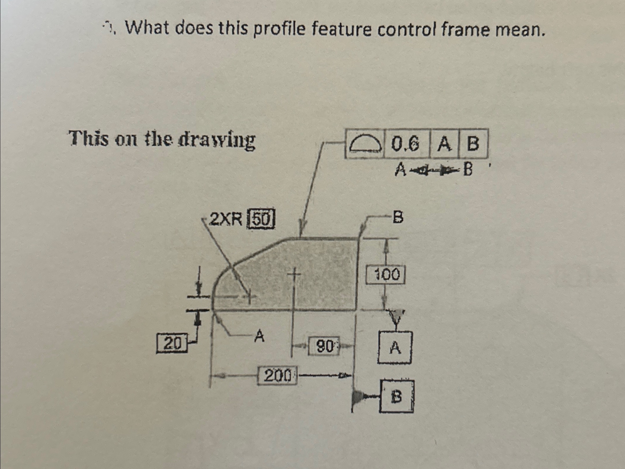 Solved What does this profile feature control frame | Chegg.com