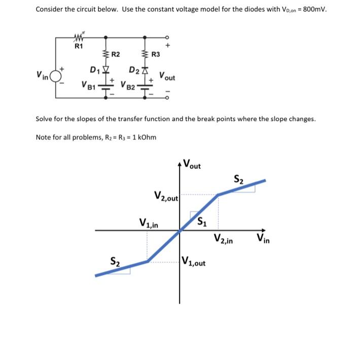 Solved Consider the circuit below. Use the constant voltage | Chegg.com