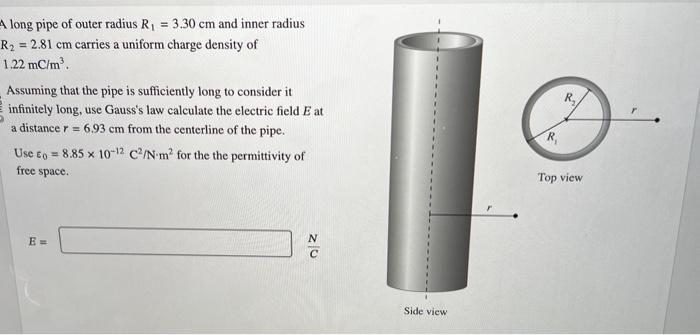 Solved A long pipe of outer radius R1=3.30 cm and inner | Chegg.com