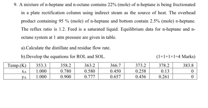 Solved 9. A mixture of n-heptane and n-octane contains 22% | Chegg.com