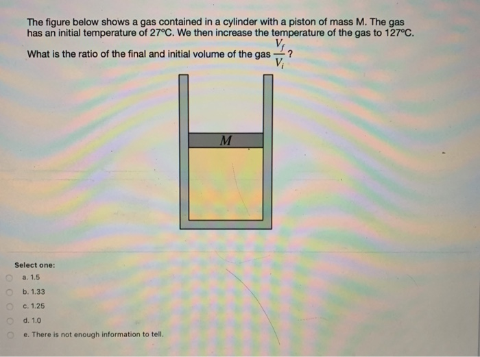 Solved The figure below shows a gas contained in a cylinder | Chegg.com