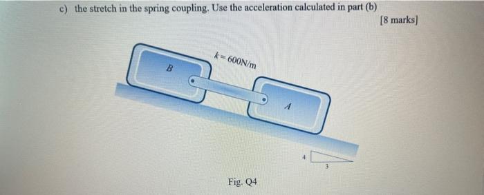 c) the stretch in the spring coupling. Use the | Chegg.com