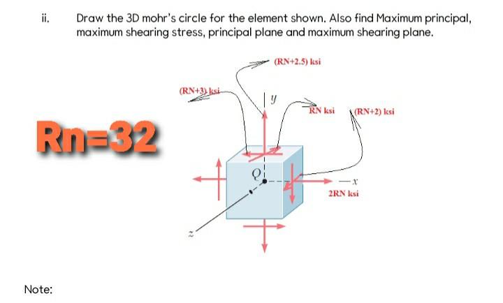 Solved ii. Draw the 3D mohr's circle for the element shown. | Chegg.com