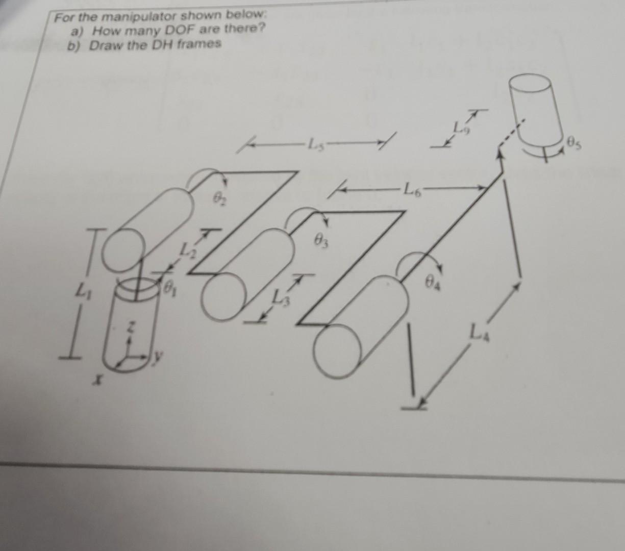 Solved For the manipulator shown below: a) How many DOF are | Chegg.com