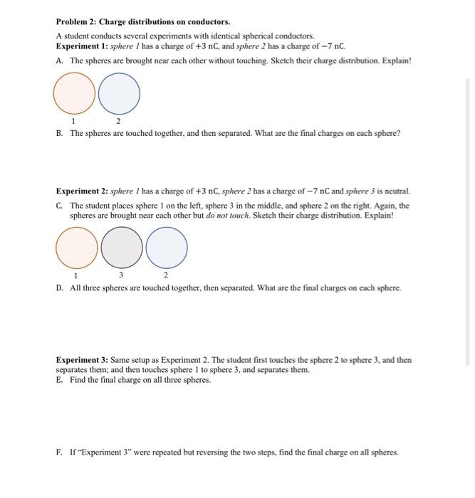 Solved Problem 2: Charge distributions on conductors. A | Chegg.com