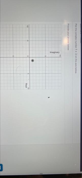 Solved Plot the complex number 5 + 2i on the axes below | Chegg.com
