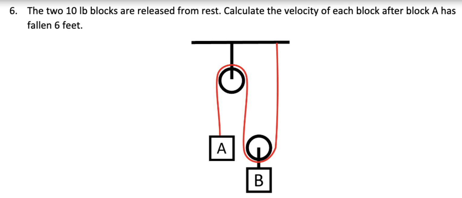 6. ﻿The two 10 ﻿lb blocks are released from rest. | Chegg.com
