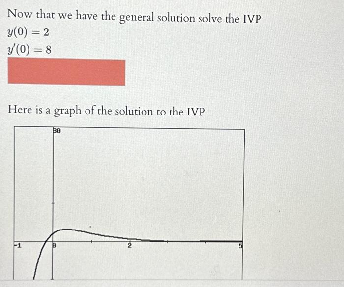 Solved For the differential equation y′′+4y′+4y=sin(2x) Part | Chegg.com