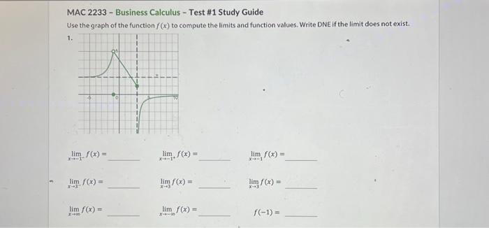 Solved MAC 2233 - Business Calculus - Test \#1 Study Guide | Chegg.com