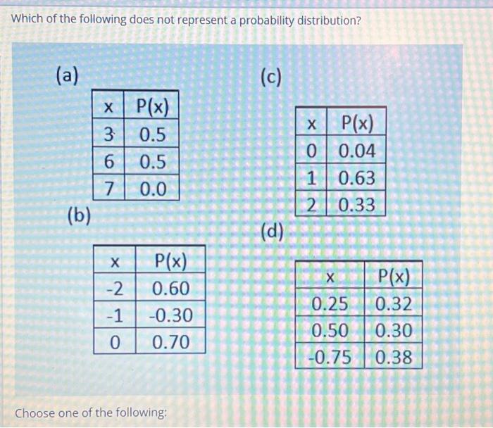 Solved Which of the following does not represent a | Chegg.com