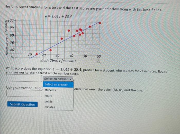 Solved The time spent studying for a test and the test | Chegg.com