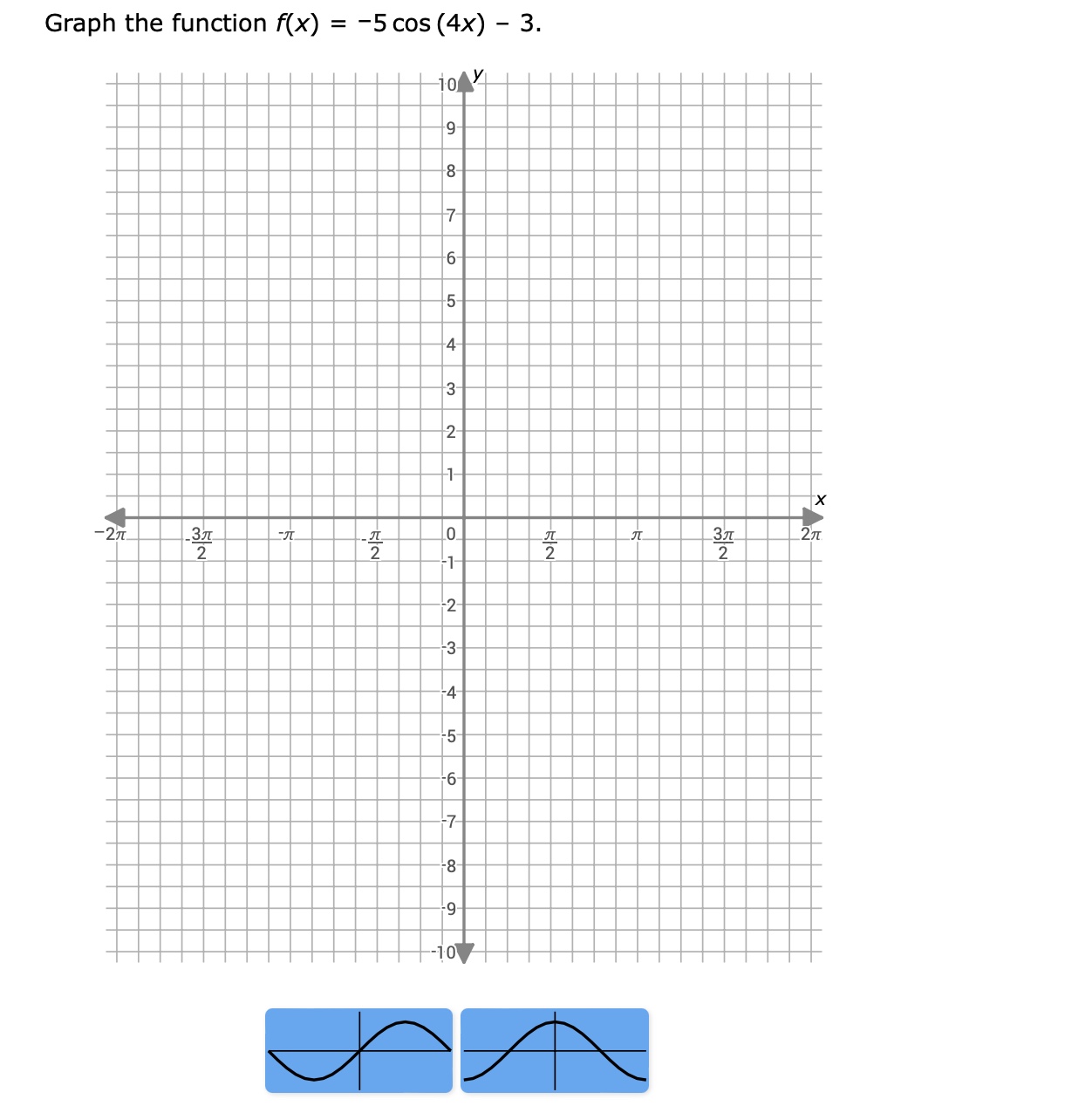 Solved Graph the function f(x)=-5cos(4x)-3 | Chegg.com