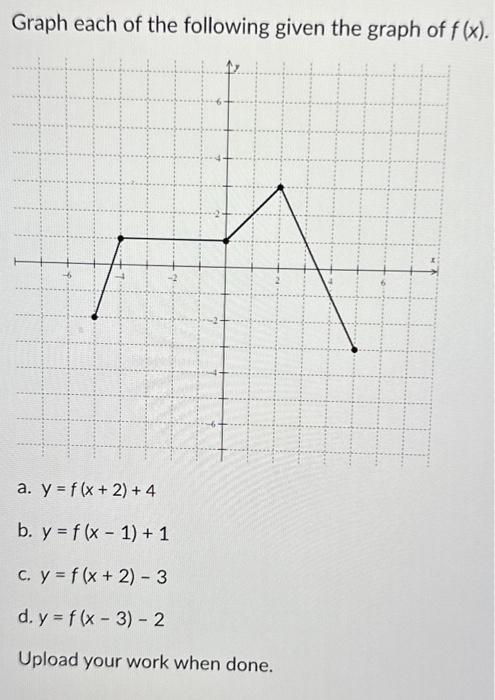 Solved Graph each of the following given the graph of f(x). | Chegg.com