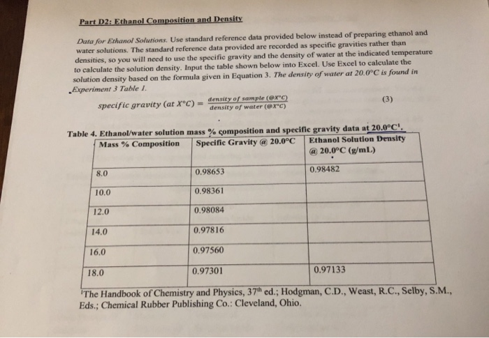 Solved Part D2: Ethanol Composition and Density Data for | Chegg.com
