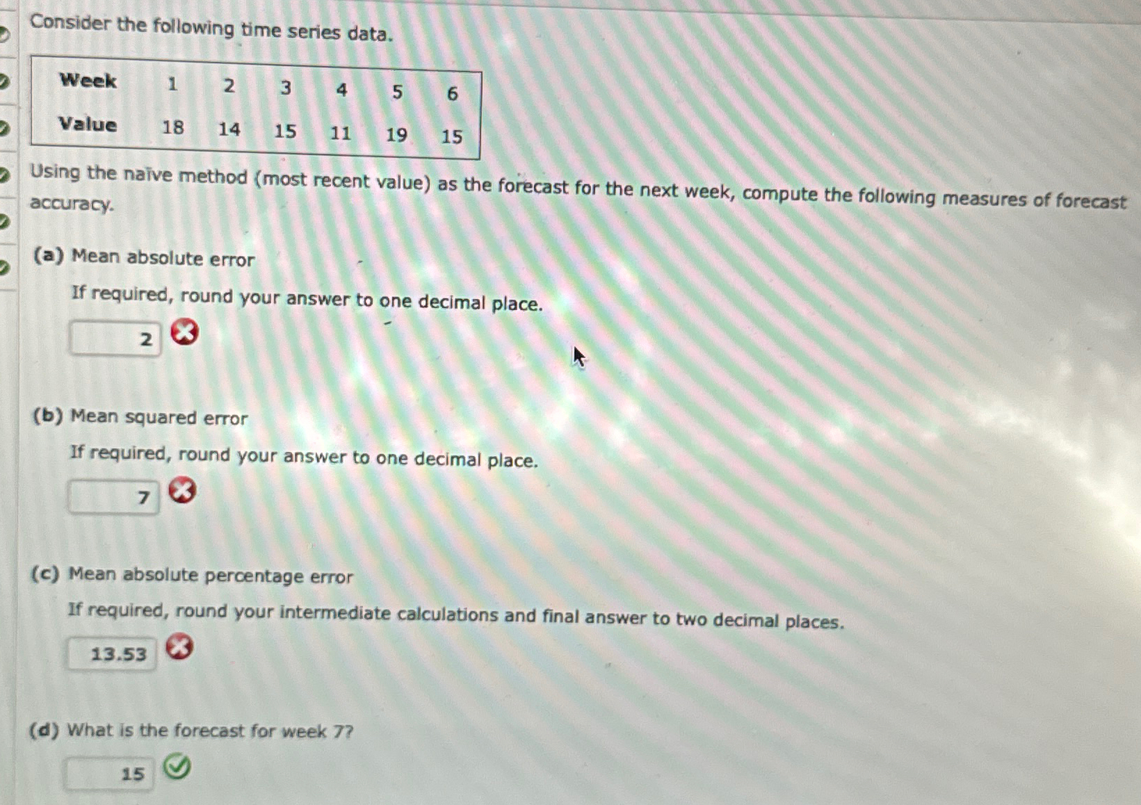 Solved Consider the following time series | Chegg.com