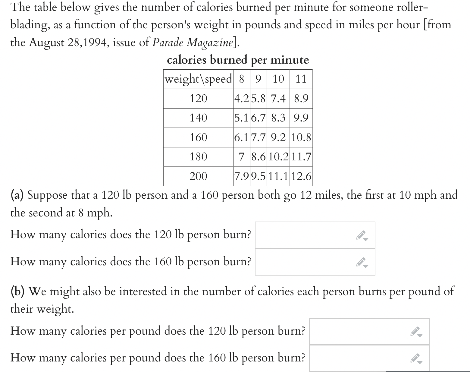Solved The table below gives the number of calories burned | Chegg.com