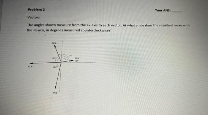 Solved Problem 2 Your ANS: Vectors The angles shown measure | Chegg.com