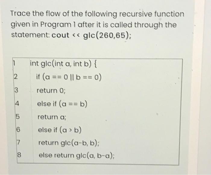 Solved Trace the flow of the following recursive function | Chegg.com