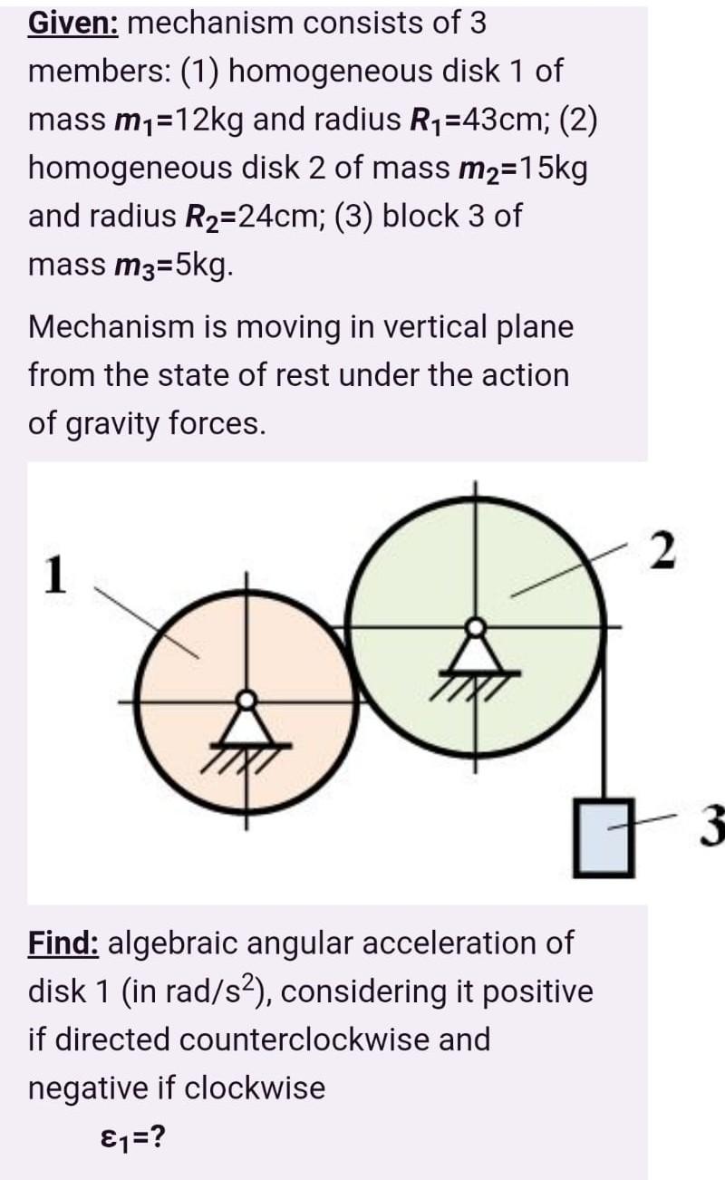 Solved Given: mechanism consists of 3 members: (1) | Chegg.com