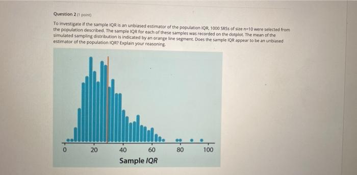 Solved Question 2 point) To investigate if the sample IQR is | Chegg.com