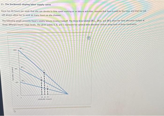 Solved 11. The backward-sloping labor supply curve Raya has | Chegg.com