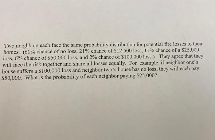 Solved Two neighbors each face the same probability | Chegg.com