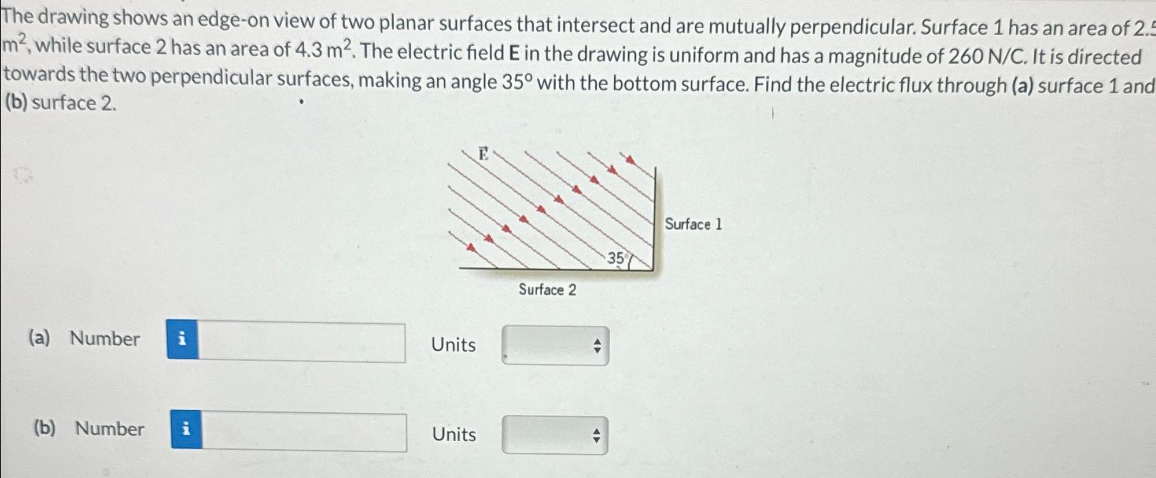 Solved The drawing shows an edge-on view of two planar | Chegg.com