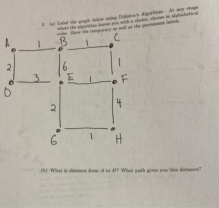 Solved 5. (a) Label the graph below using Dijkstra's | Chegg.com