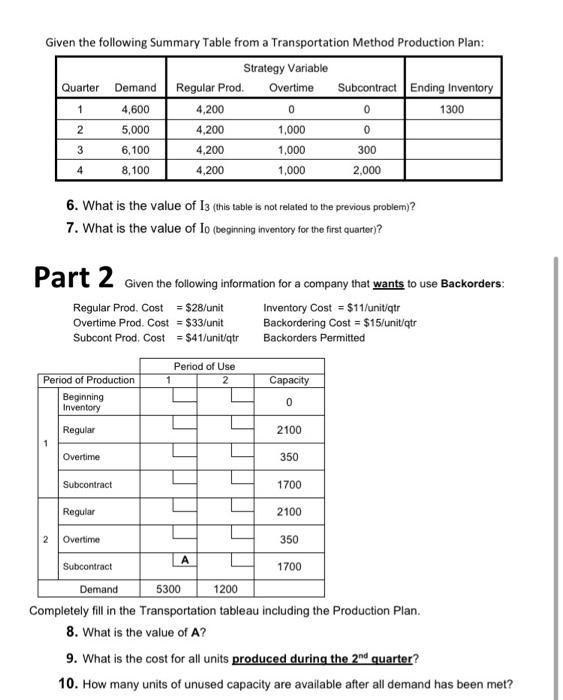 Solved Part 1 Given the following: Regular Prod. Capacity | Chegg.com